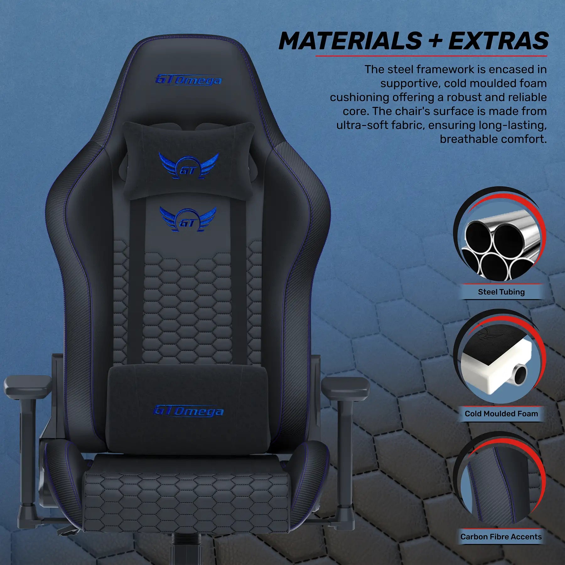 PRO Series Gen 2.0 | Leather and Fabric Gaming Chairs | GT Omega – GT ...