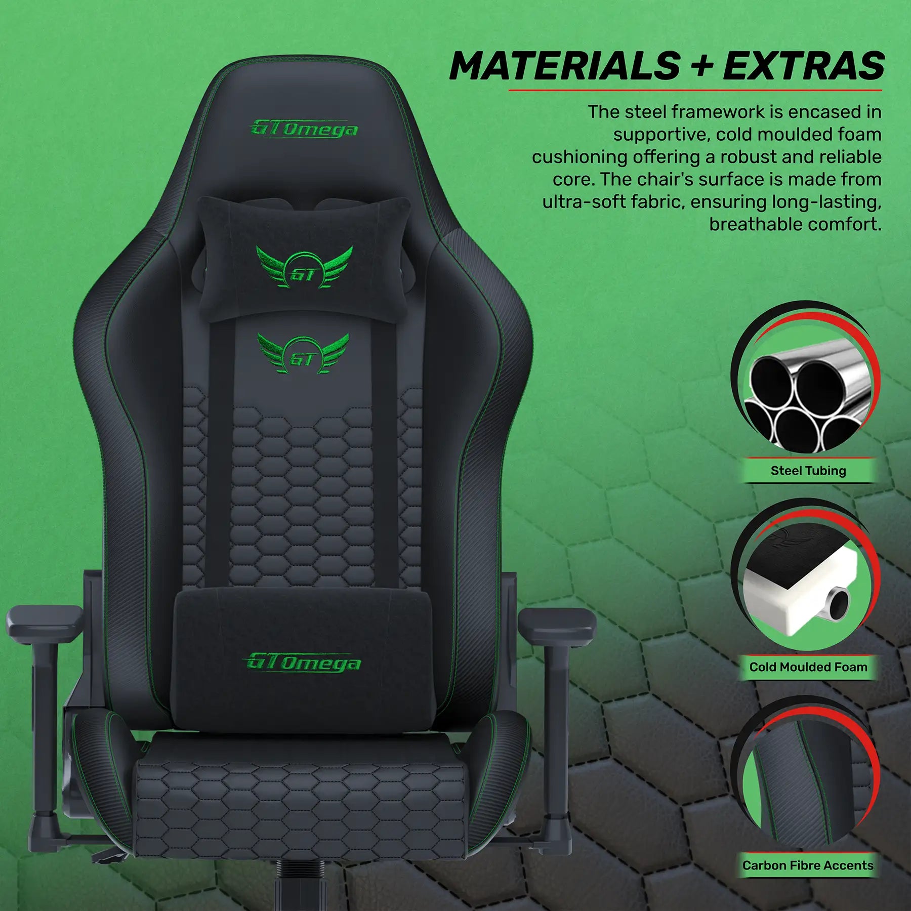 PRO Series Gen 2.0 | Leather and Fabric Gaming Chairs | GT Omega – GT ...